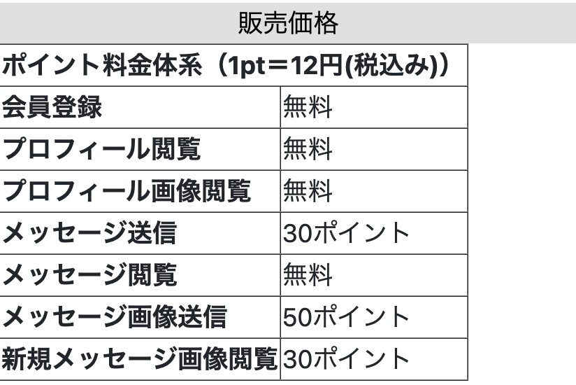 出会い系「GetMatch(ゲットマッチ)getmatch.jp」は詐欺？口コミと返金方法 - アプラボ！